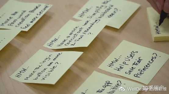 POV、HMW是什么意思呀？？？ - 知乎