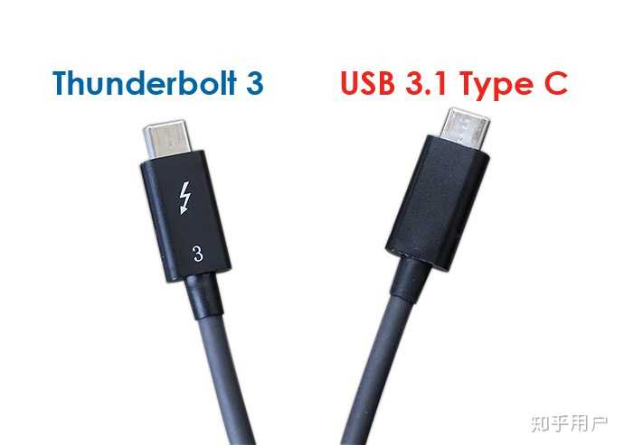 DisplayPort, Thunderbolt, USB Type-C 之间分别是什么关系？ - 知乎
