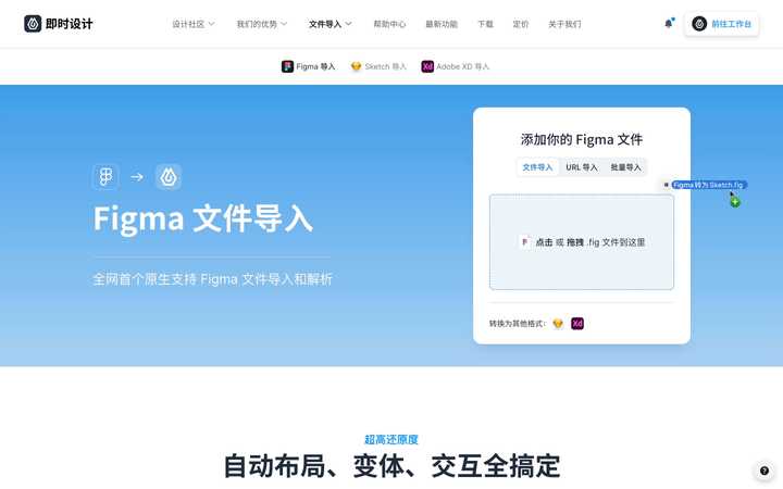 fig文件的格式如何打开？ - 知乎