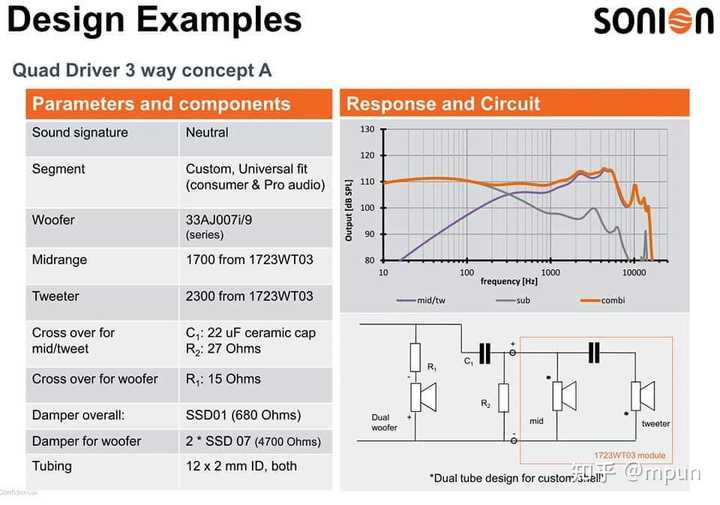对铁三角im04的评价？ - 知乎