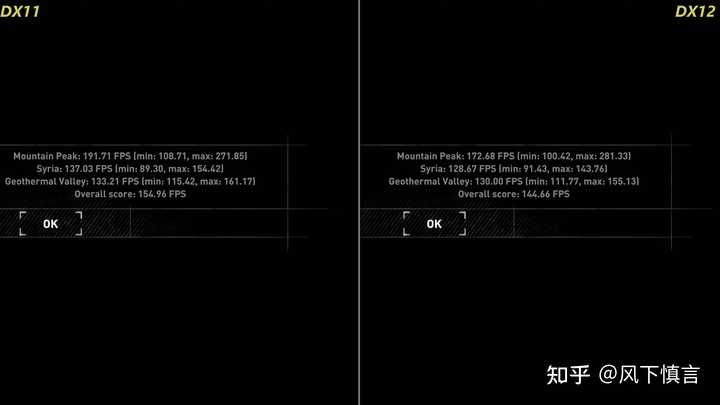 dx11和dx12有什么区别? - 知乎
