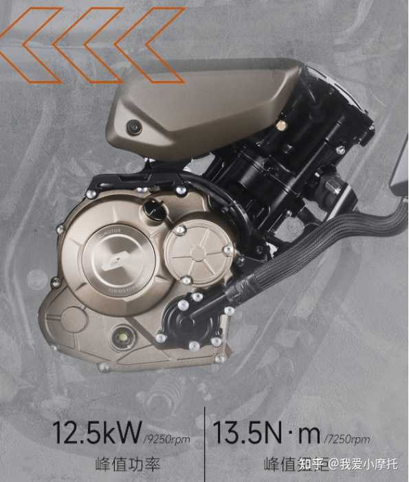 豪爵 GZS150 值得入手吗？为什么？ - 知乎