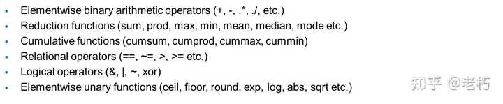 MATLAB可以开发软件吗，就是将编写的程序转化为exe文件，其他电脑下载就可使用？ - 知乎