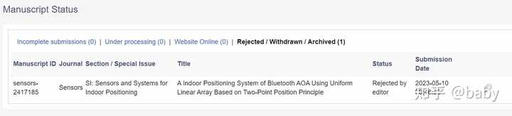 关于ieee access投稿的问题? - 知乎