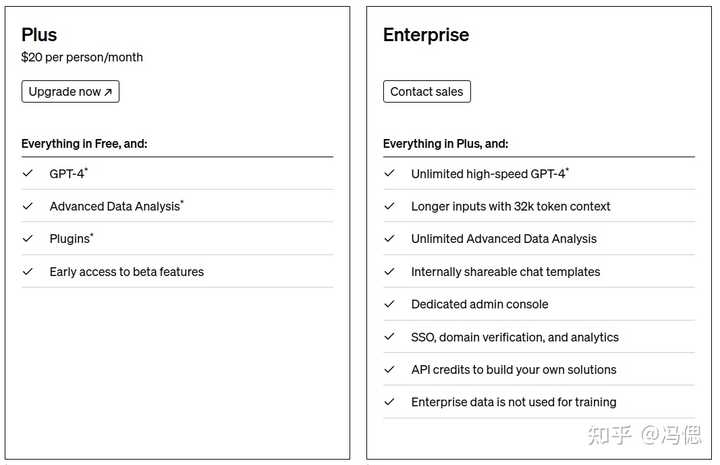 AI绘画中Stable Diffusion，Midjourney，DALL-E3有什么区别，如何选择？ - 知乎