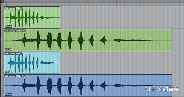 音频采集率 48kHz 与 96kHz 的区别在哪？ - 知乎
