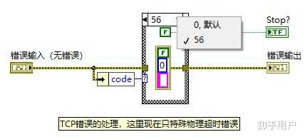 labview读取TCP数据报错 56网络超时，是哪个交互存在疑点？ - 知乎
