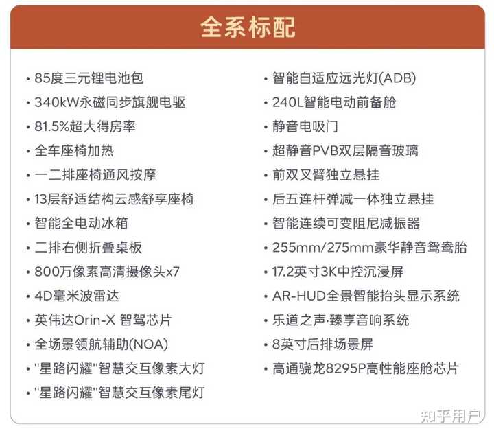 乐道L90整车购买26.58万元起，BaaS方案17.98万元起，同级竞争力如何？推荐哪个版本配置？ - 知乎