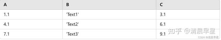 matlab的xlsread怎么用？ - 知乎