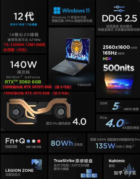 拯救者y9000和r9000选哪个好? - 知乎