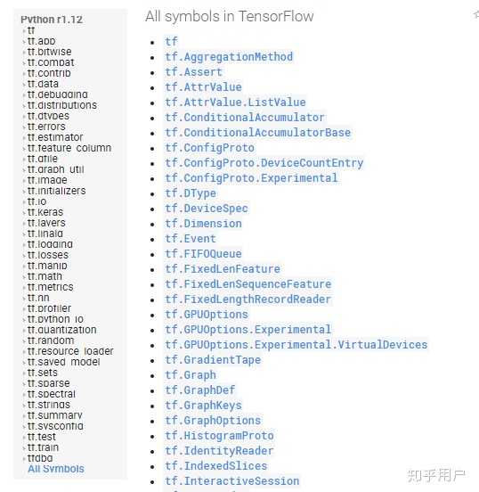 为什么人工智能用 Python？ - 知乎