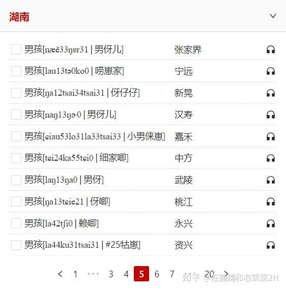 湖南某些地方方言中，把“男孩”“女孩”称为“乃几”“妹几”，来源是什么？正确的汉字是哪个？ - 知乎