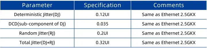 汽车电子中的TC8测试是什么，有知道的能详细聊聊吗？ - 知乎