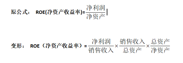 谁能简单通俗的解释一下什么是ROE？ - 知乎