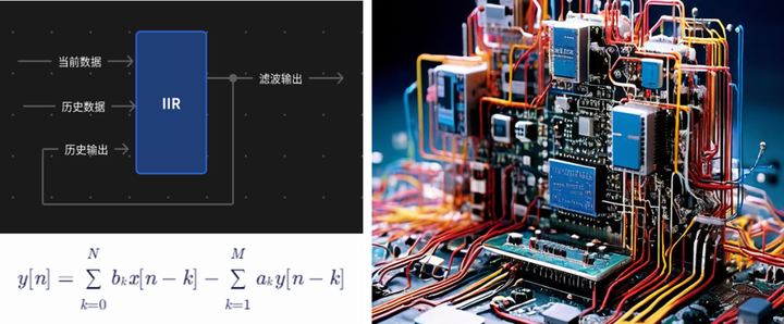 二阶iir滤波器系数计算？ - 知乎