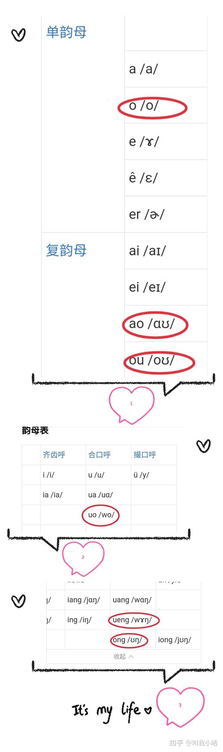 为什么拼音中“O”不能读“窝”？ - 知乎