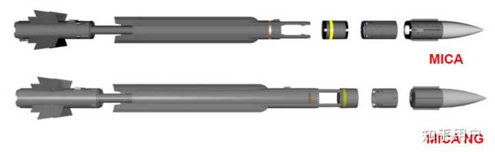 霹雳15和Aim-120D(C8)比较如何? - 知乎