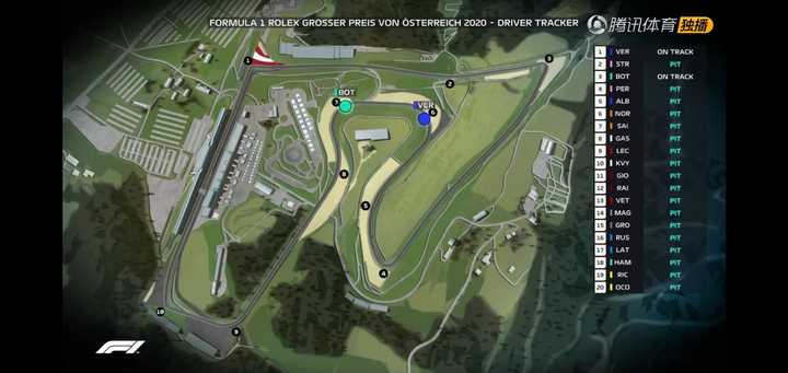 现在F1在哪里可以看到直播？ - 知乎