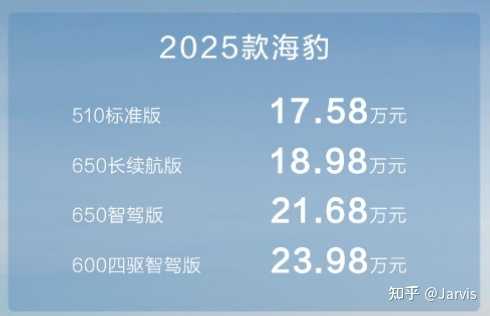 如何评价比亚迪海洋网发布的2025款海豹Ev和海豹07DMi？ - 知乎