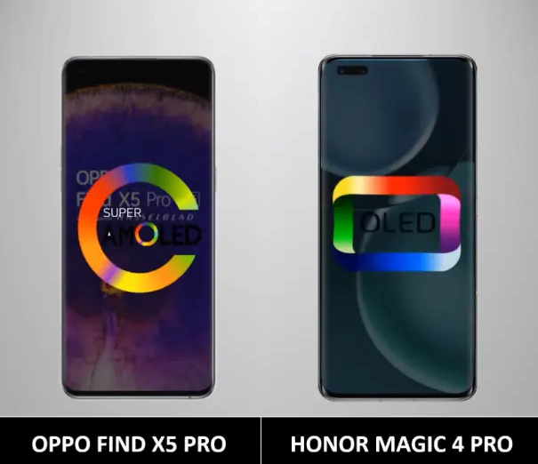 OPPOfindX5pro和magic4Pro那个值得入手？ - 知乎