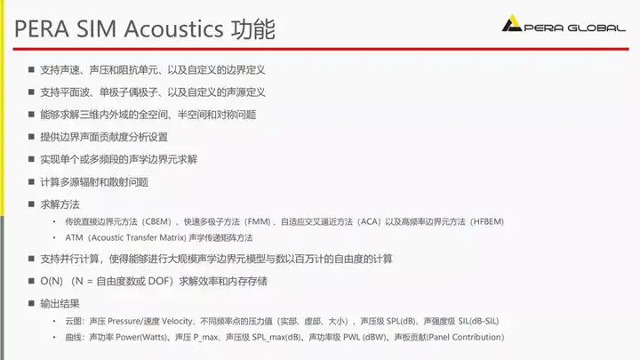 如何看待安世亚太发布的国产CAE软件PERA SIM，它的前景会比现有的国产CAE软件更好吗？ - 知乎