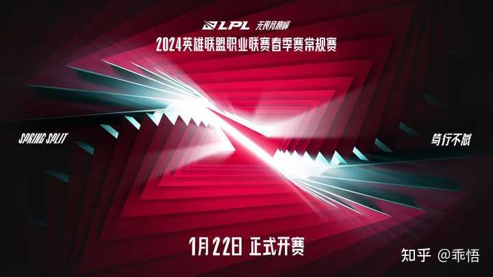 为什么「LPL无畏竞巅峰」这句slogan好像每个赛季都在用？ - 知乎