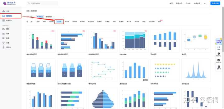 如何能让条形图变得高级一点？ - 知乎