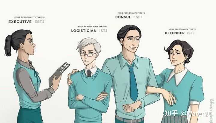 如何区分intj、infj和istj？ - 知乎