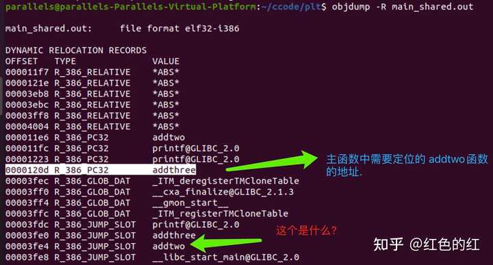 Linux动态链接为什么要用PLT和GOT表？ - 知乎