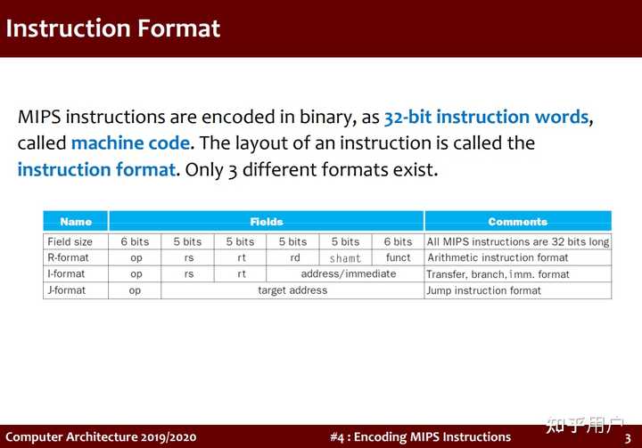 ARM、MIPS、RISC-V三种指令集本质上有何区别？ - 知乎