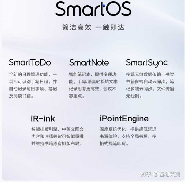 掌阅 Smart Air / X2 / S3 阅读器推送 SmartOS 更新，更新后有哪些新内容？ - 知乎
