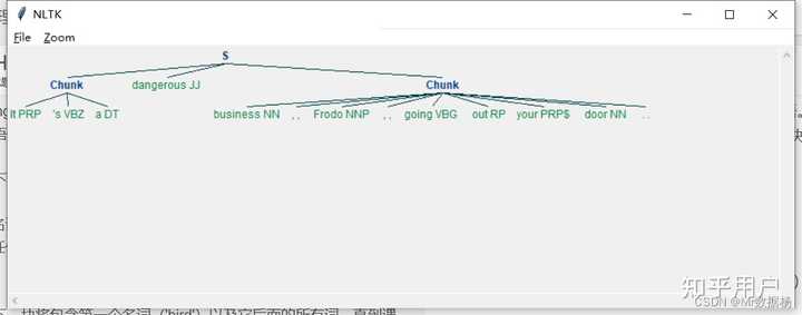 如何用 Python 中的 NLTK 对英文进行分析和处理？ - 知乎