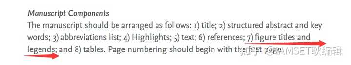 Figure Legends怎么写？ - 知乎