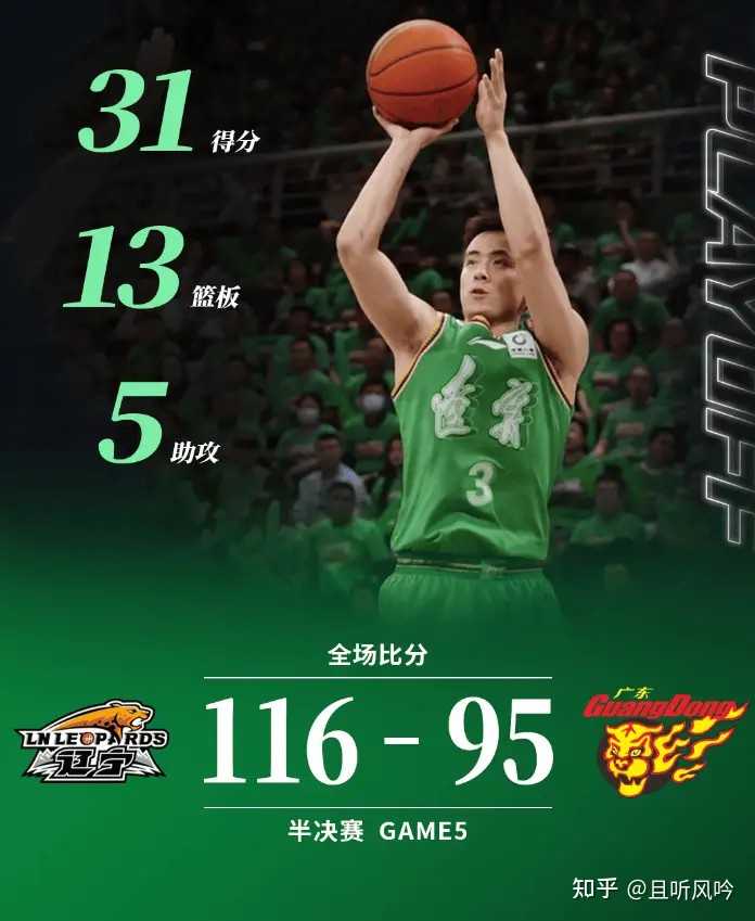 CBA半决赛，辽宁VS广东，G5决胜局，本场比赛有哪些看点？谁又能最后胜出呢？ - 知乎
