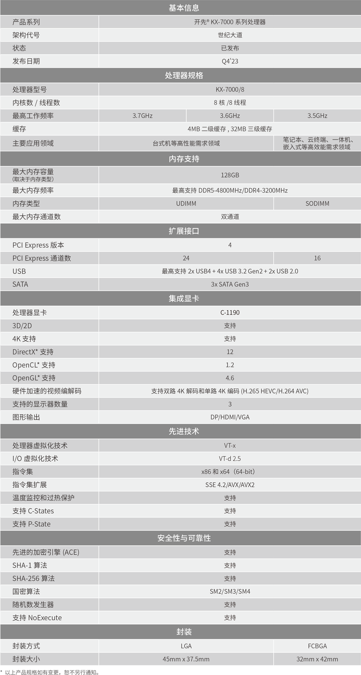 如何评价兆芯最新发布的KX7000？ - 知乎