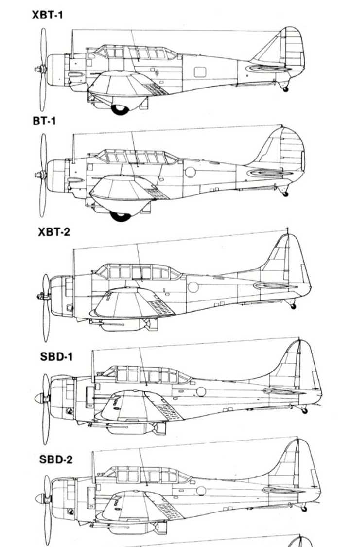 如何评价SBD“无畏”俯冲轰炸机? - 知乎