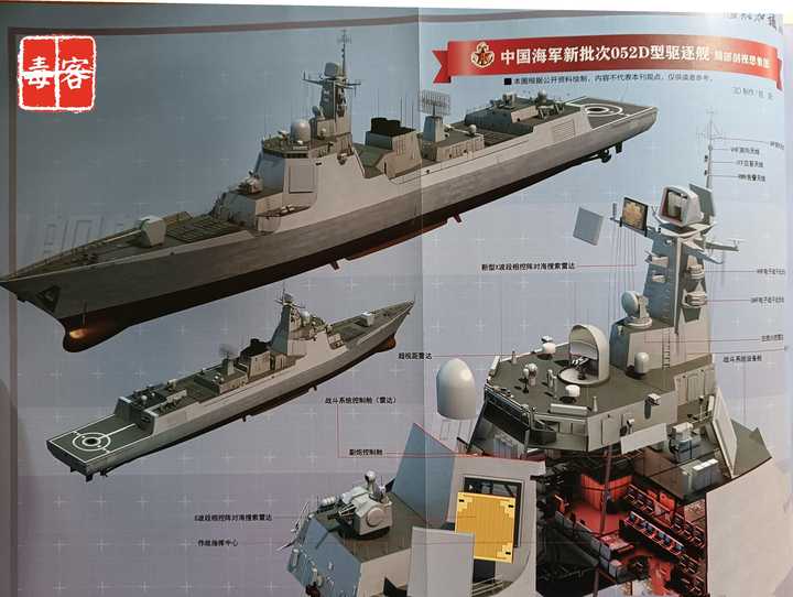 中国的下一代驱逐舰是9000t级通驱还是055改型？ - 知乎