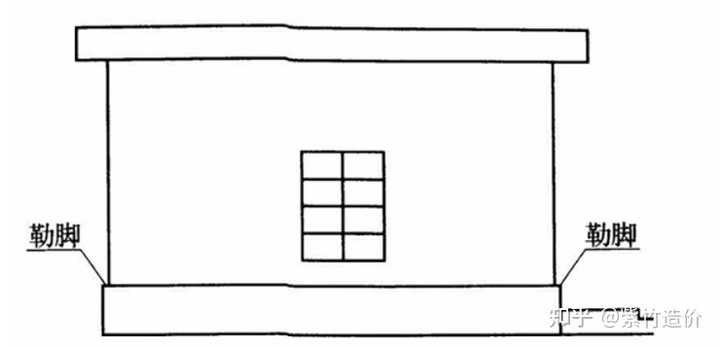 按《建筑工程建筑面积计算规范》GBT 50353-2013，屋面的露台需要计算面积吗？ - 知乎