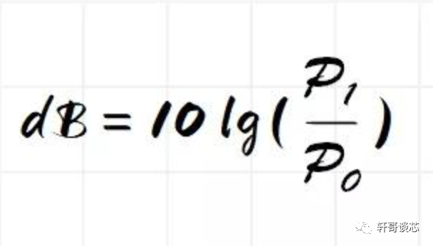 天线里的dBi 是什么意思？和dB、dBm、dBd、dBc有什么关系？ - 知乎