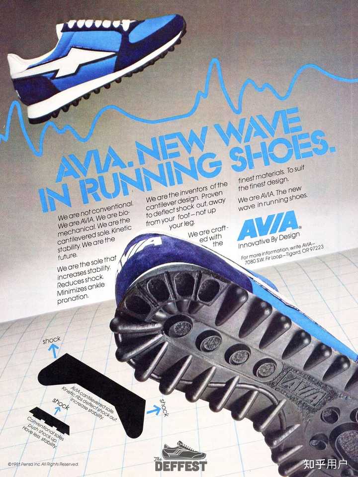AVIA Archive 复刻篮球鞋终于在上海发售了，AVIA 在篮球鞋历史上属于什么地位？ - 知乎