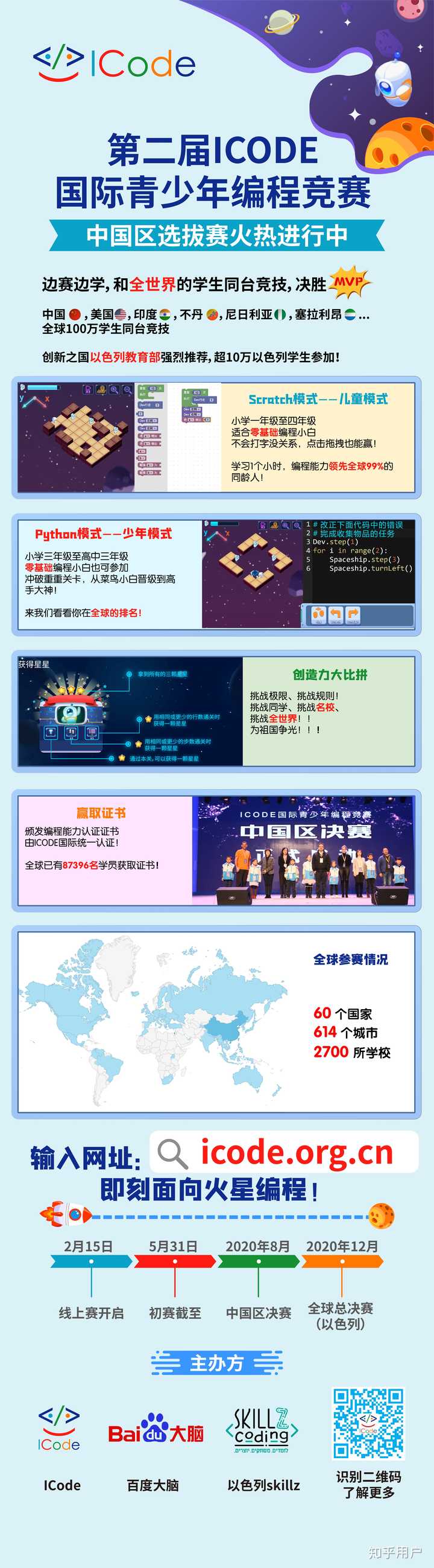 《ICODE国际青少年编程竞赛》是什么赛事？ - 知乎