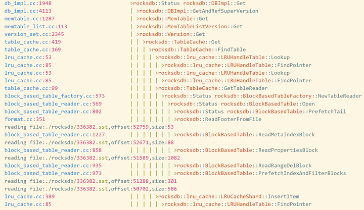 对于RocksDB读优化有什么好思路？ - 知乎