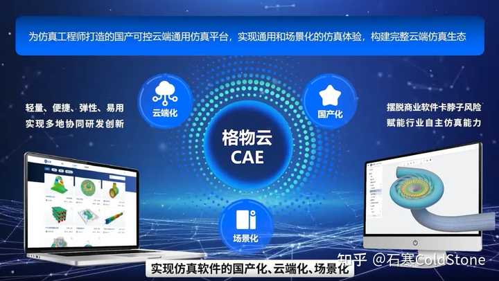 有多少人愿意用在云上的CAE软件？ - 知乎
