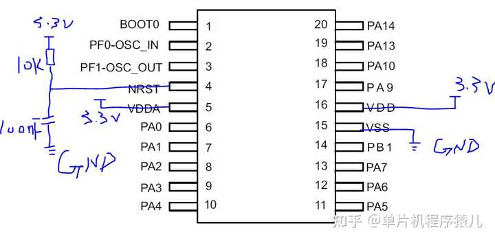 Stm32单片机最小系统怎么做出来 知乎