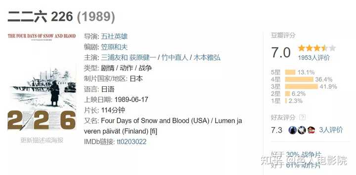 226兵变发生过程是怎样的？ - 知乎