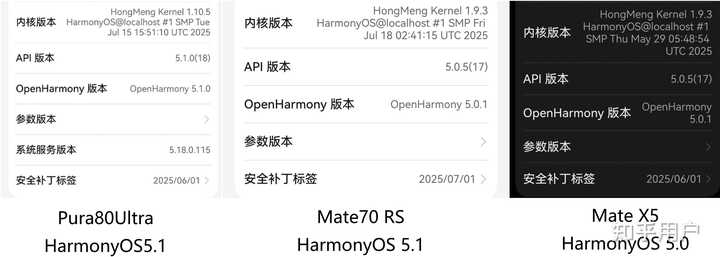 如何评价华为部分机型的HarmonyOS 5.1更新停留在OHOS 5.0(API17)? - 知乎
