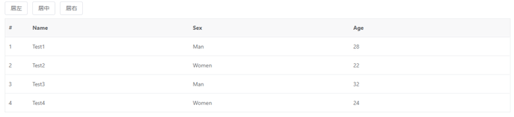ElementUI + Vue.js 实现excel表格功能？ - 知乎
