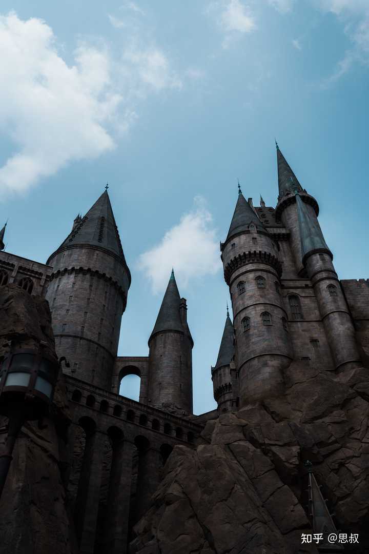 旅游摄影使用，我应该选择1635gm2还是2070g？ - 知乎