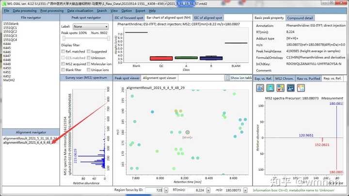 请问大家使用msdial如何在软件中查看二级图谱并利用一级和二级进行化合物鉴定？ - 知乎