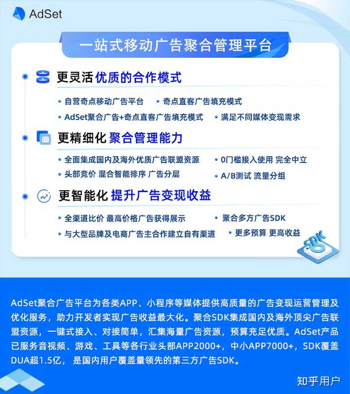 Adset聚合广告平台是个什么样的平台？谁可以介绍下吗？ - 知乎